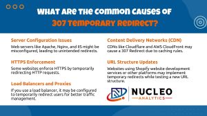What Is a 307 Temporary Redirect & How to Fix It Easily